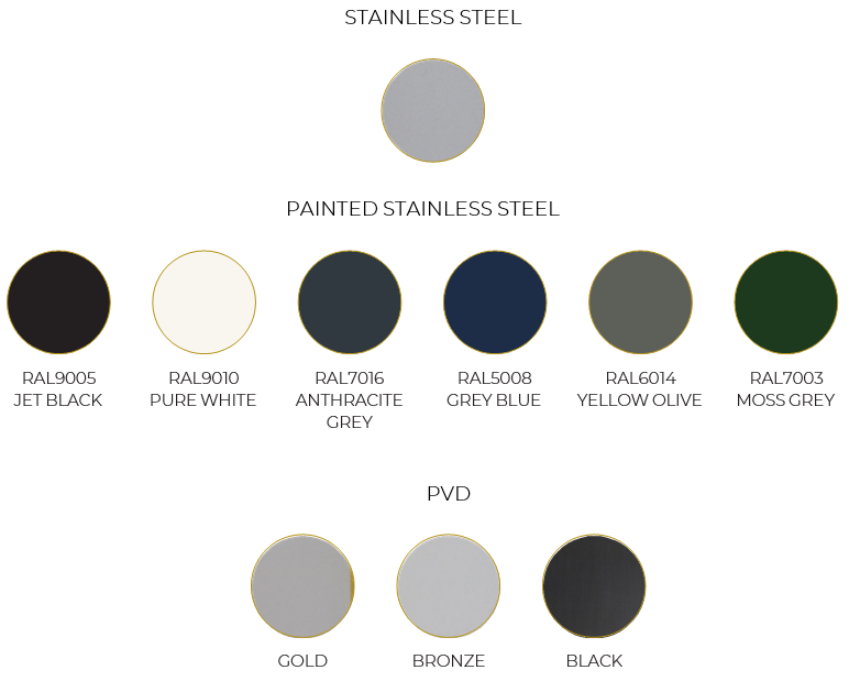 AUTOMATIC SYSTEMS PRODUCT CUSTOMISATIONS AND FEATURE OPTIONS ...